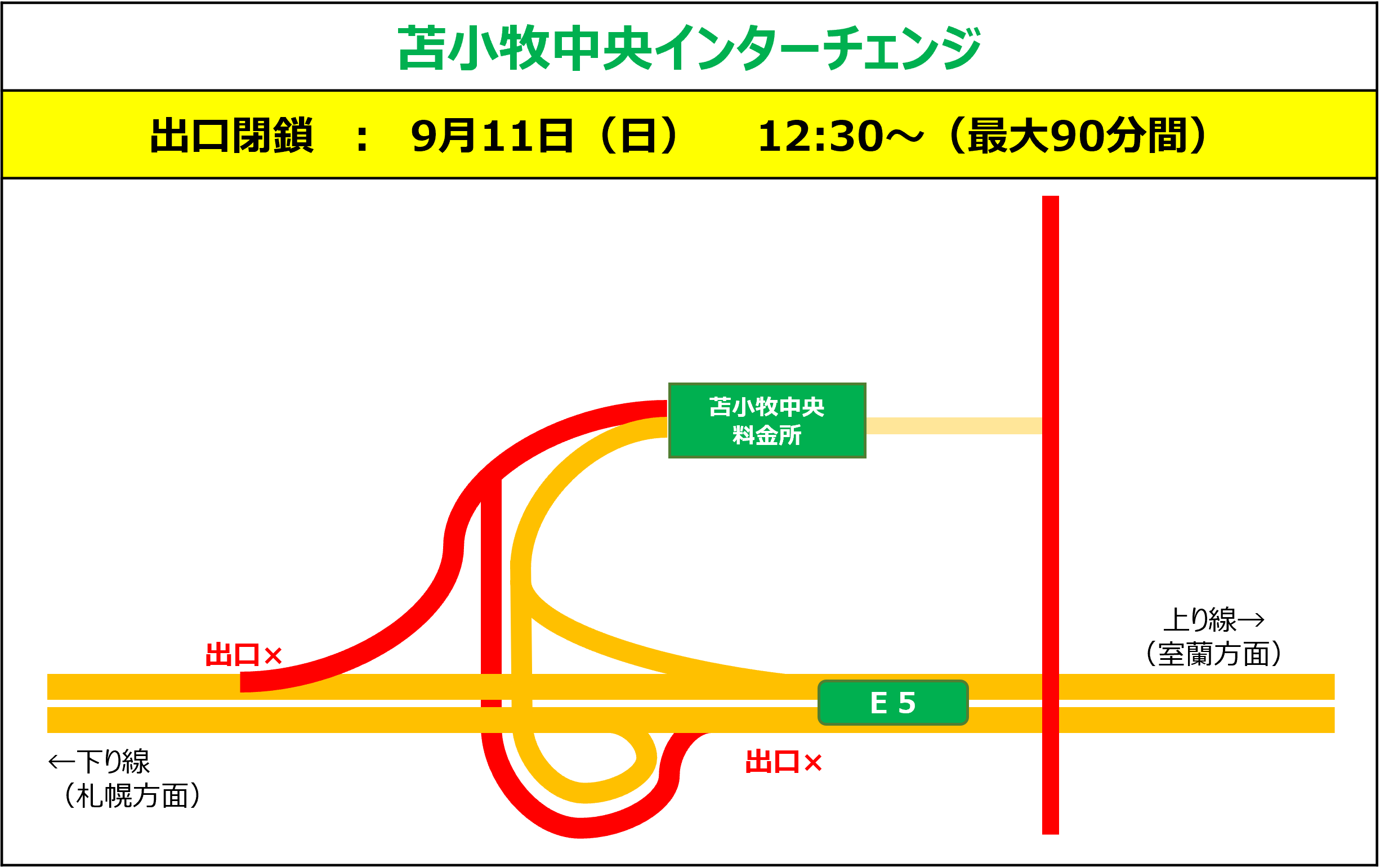 【E5】道央自動車道 苫小牧中央IC出口閉鎖のお知らせ | NEXCO東日本