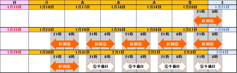 [E16] สถานะการปิดทางลาด Yokohama Yokosuka Road Zushi IC | NEXCO EAST