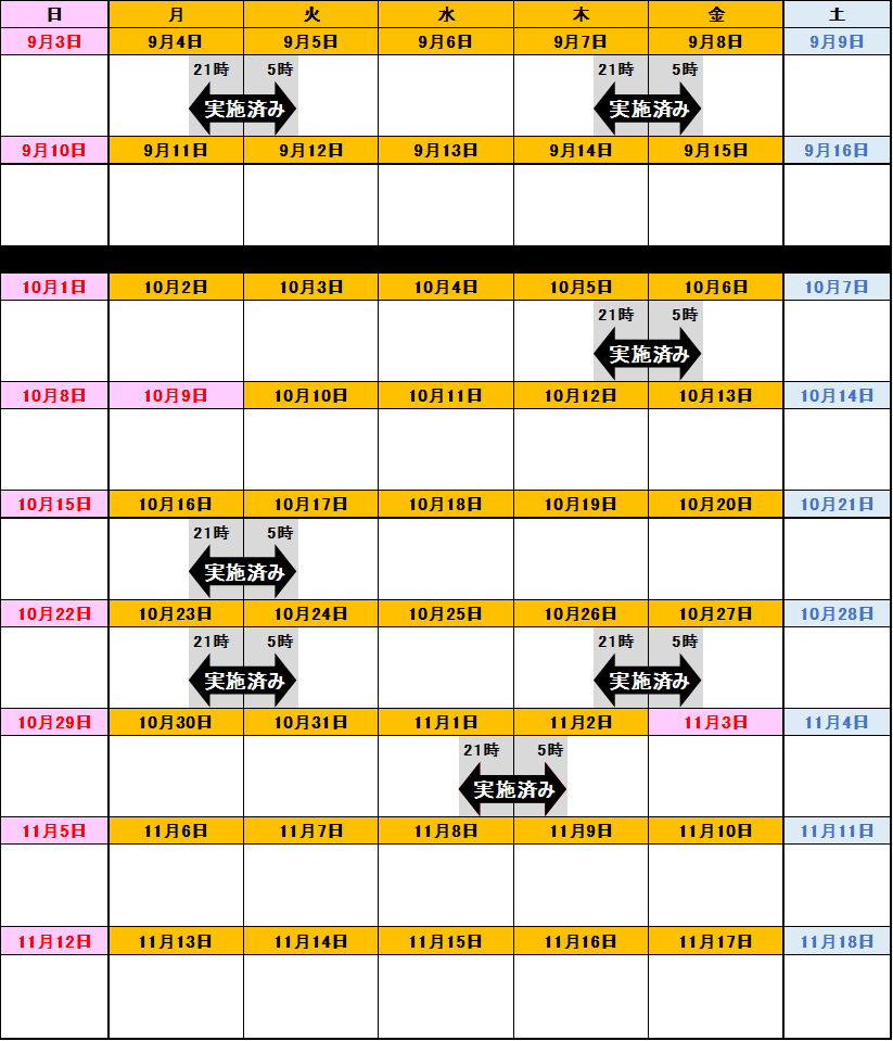 【C3】外環道及び【E17】関越道 大泉IC夜間ランプ閉鎖実施状況について | NEXCO東日本
