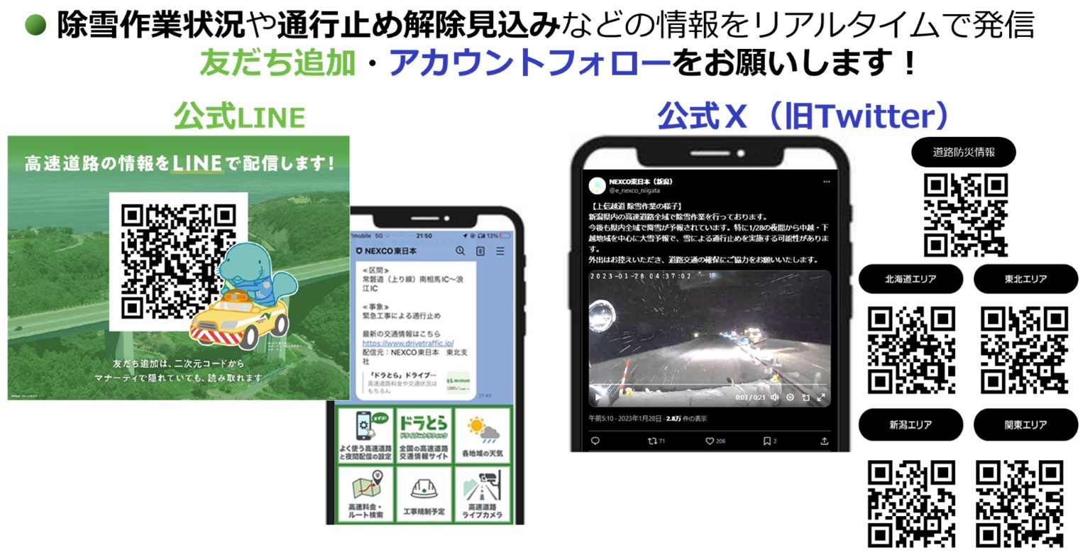 2月18日夜間から青森県・新潟県・長野県・群馬県で 大雪の予報が出ております～今後の降雪状況によっては通行止めとなる可能性もあります～ （2月18日15時発表） | NEXCO東日本