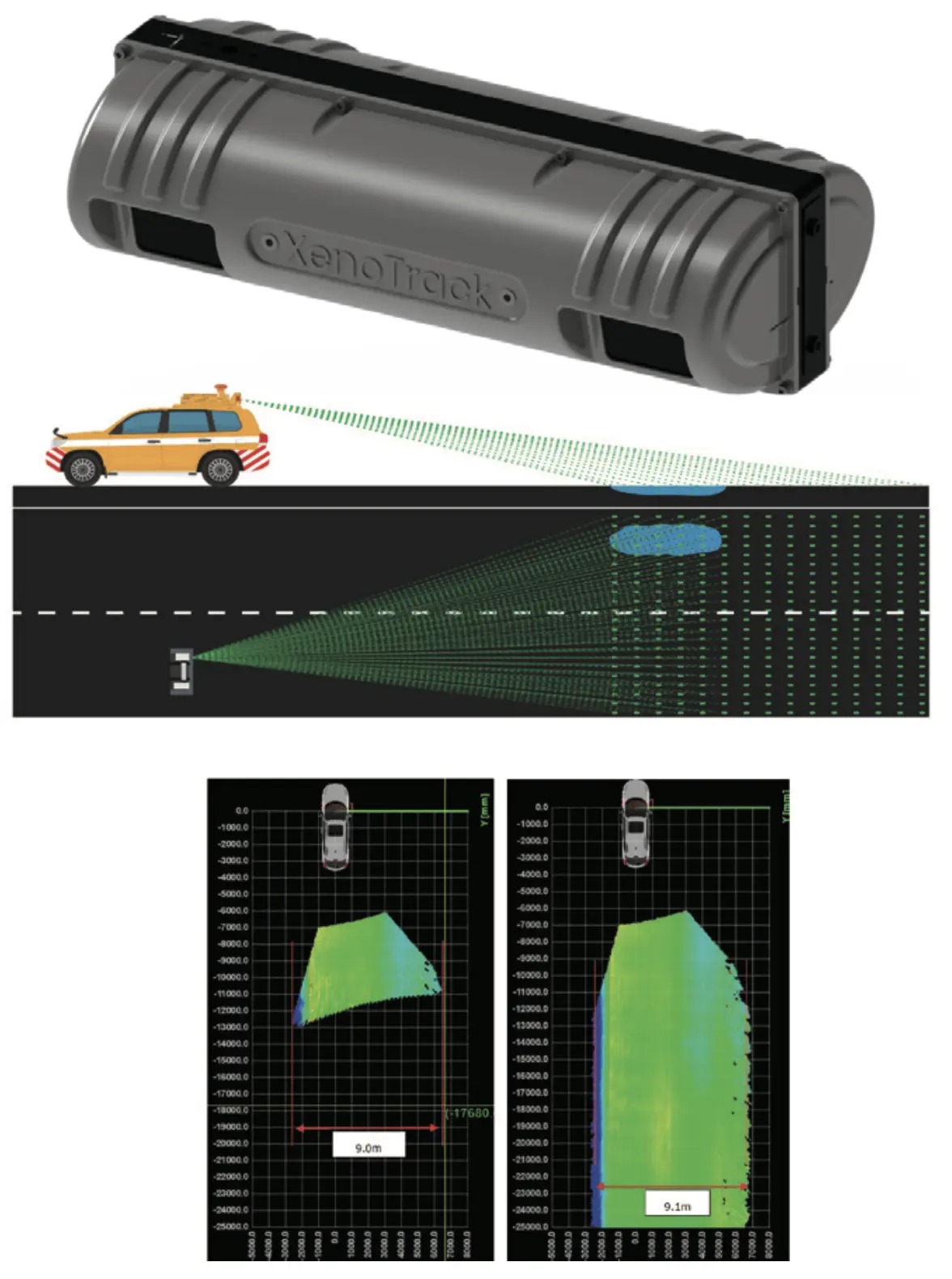 NEXCO東日本グループ技術商品サイト｜点検・調査・診断｜E-examination TN-Twin Tracker 路面性状計測システム