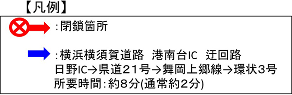 【E16】横浜横須賀道路 下り線 港南台IC 出口ランプ夜間閉鎖のお知らせ | NEXCO東日本