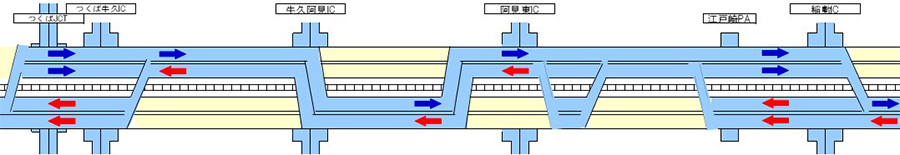 【C4】首都圏中央連絡自動車道4車線化（久喜白岡（くきしらおか）JCT～大栄（たいえい）JCT）の一部が令和7年8月29日6時に完成します | NEXCO東日本
