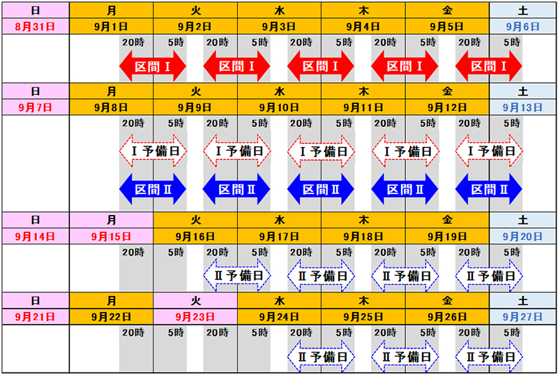 【C4】首都圏中央連絡自動車道 内外回り 五霞IC～つくば牛久IC間 夜間通行止めのお知らせ | NEXCO東日本