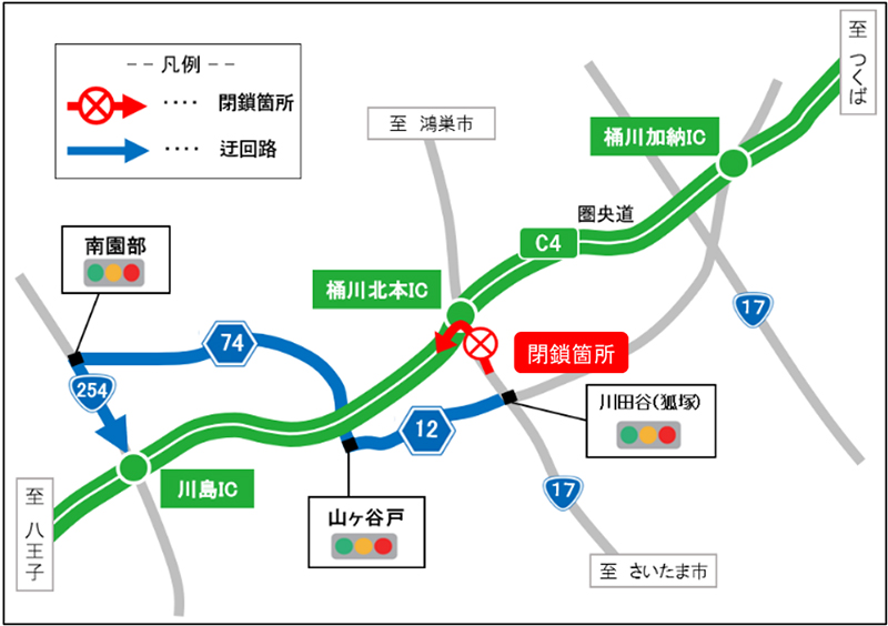 [C4] Notice of closure of Okegawa Kitamoto IC and entrance ramp Ken-o Expressway (inner loop ...