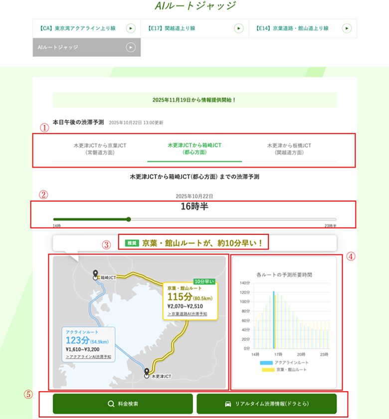 새로운 서비스 "AI 루트 저지 ~ 아쿠아 vs 게이 요 · 다테야마 ~"11 월 19 일부터 실증 실험 개시 | NEXCO EAST