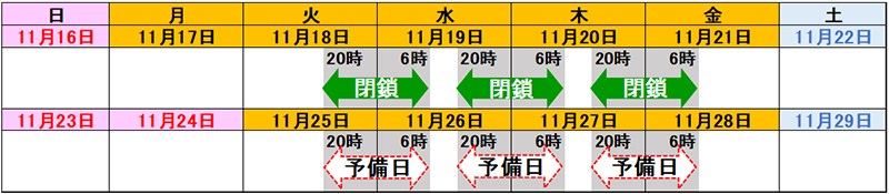 【C4】首都圏中央連絡自動車道 青梅IC夜間ランプ閉鎖のお知らせ | NEXCO東日本