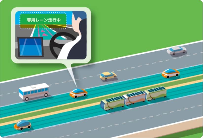 次世代高速道路MAP｜NEXCO東日本 新卒採用サイト