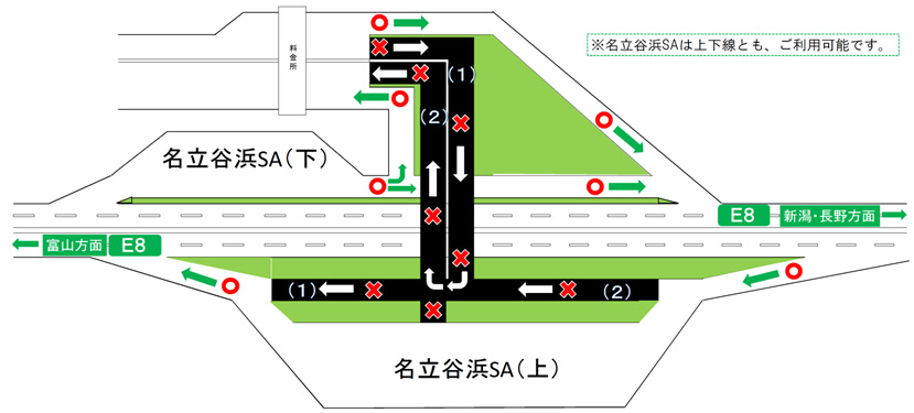 【E8】北陸自動車道 名立谷浜IC（上り線）出入口における夜間閉鎖のお知らせ | NEXCO東日本